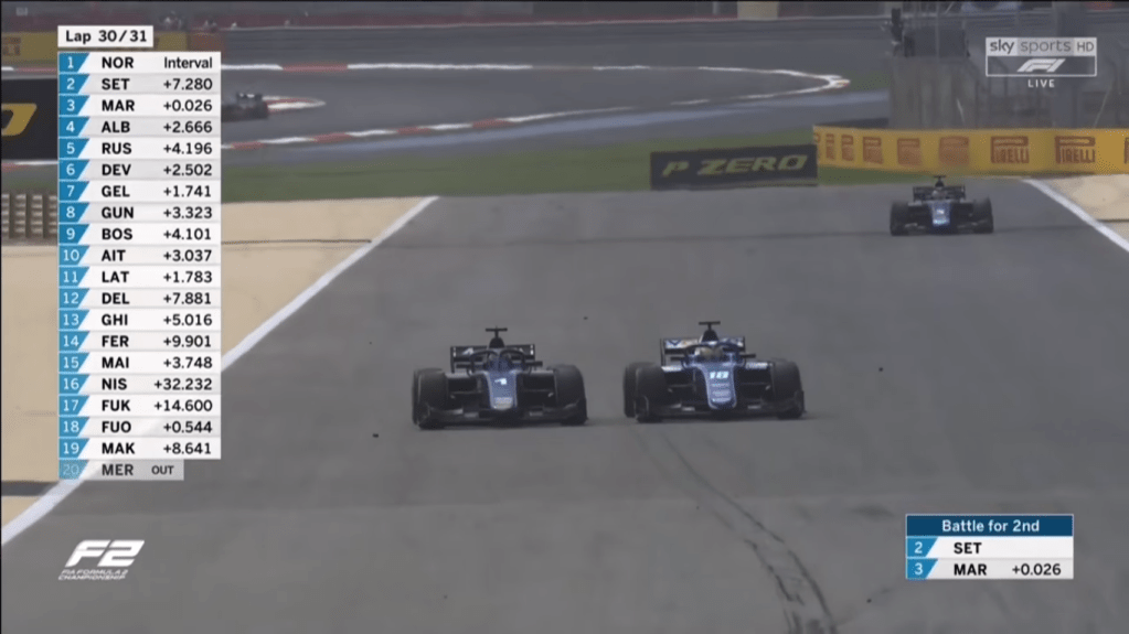 Analysing Formula 1’s new on-air package – Motorsport Broadcasting