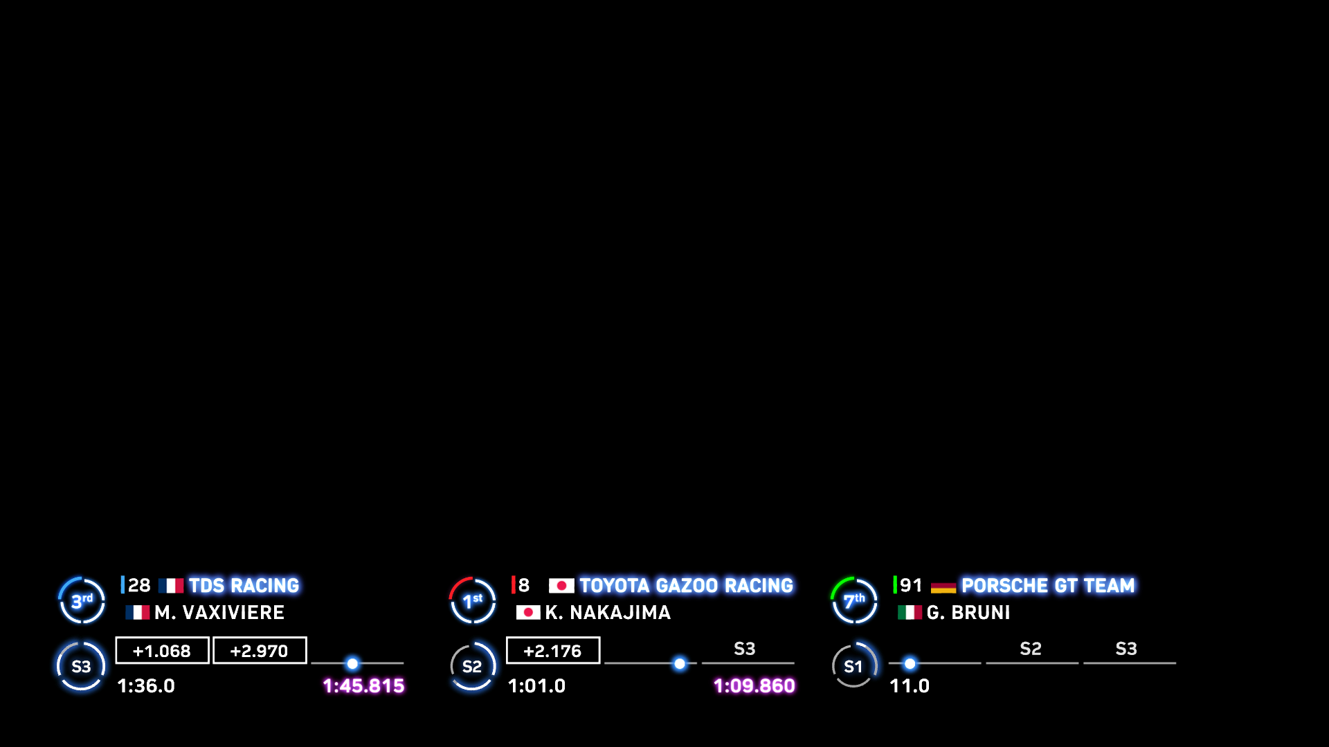 A year in the making: the development of WEC’s new graphics package ...